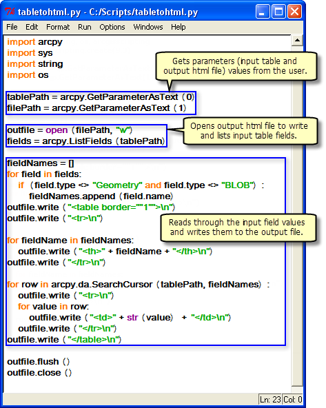 Integrating Scripts Within A Model ArcMap Documentation