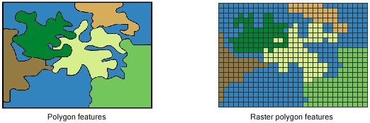 How Features Are Represented In A Raster ArcMap Documentation
